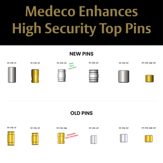 High Security Door Locks and Patent Protected Keys to Keep Valuables ...