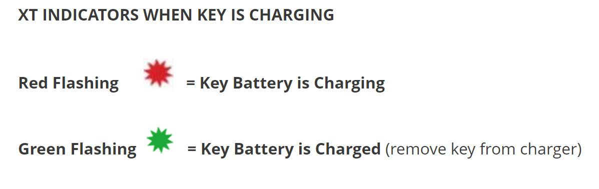XT provides access control without the expensive wiring; gain ...